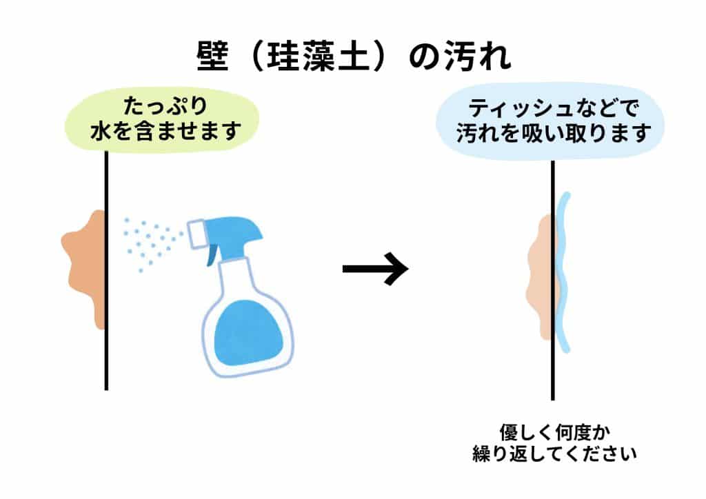 オーナー様イベント - 一級建築士事務所ecomo 新築設計 スタッフBLOG